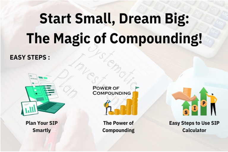 How to Use an SIP Investment Return Calculator | Getbusinessinvestment.com